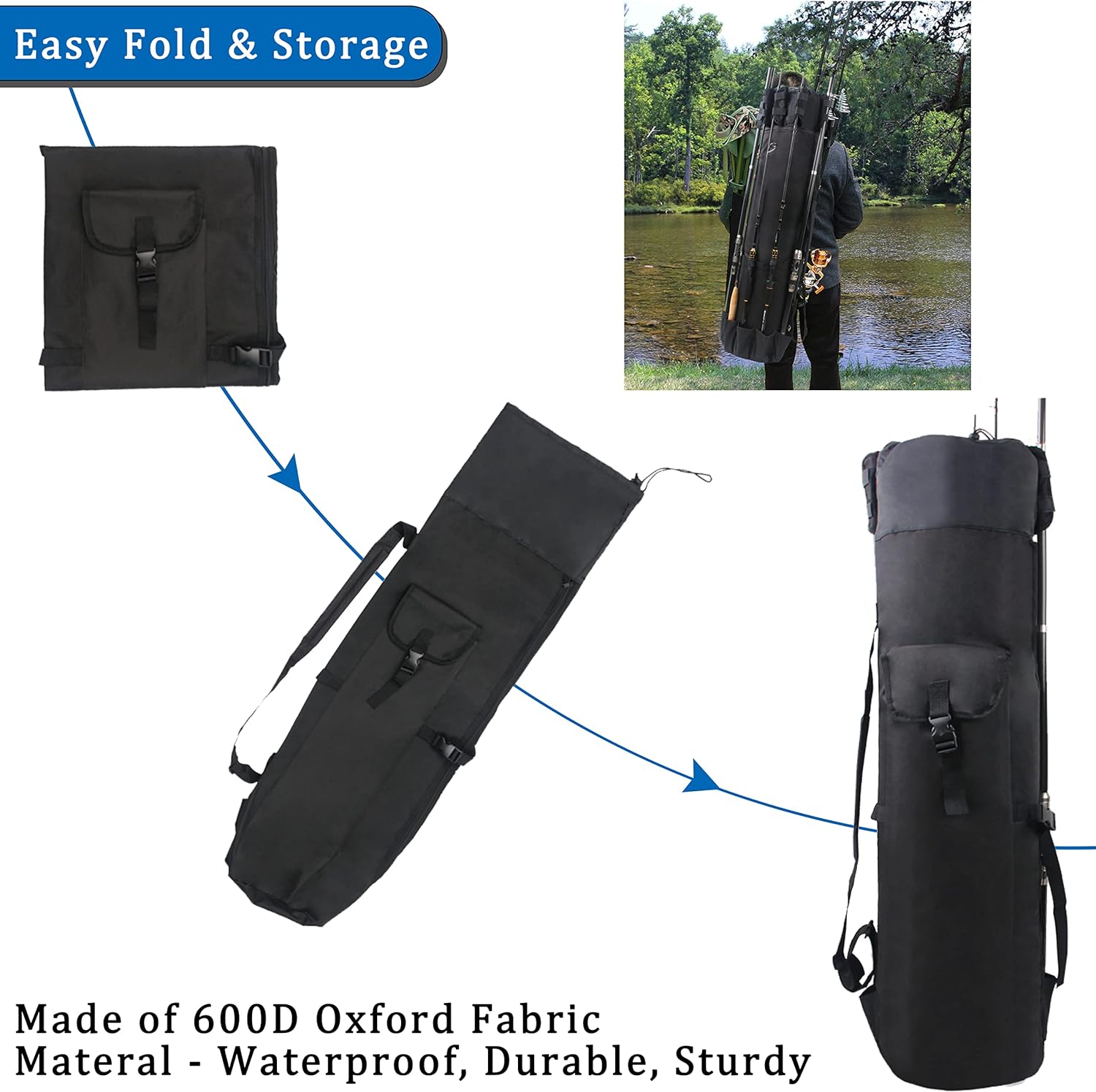 Fishing Rod Case Review - Ocean Bliss Journeys